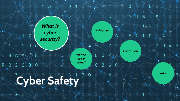 Cyber safety. Security risks of information and their classification ...