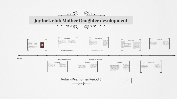 Joy luck club Character devolopment by Ruben Miramontes on Prezi