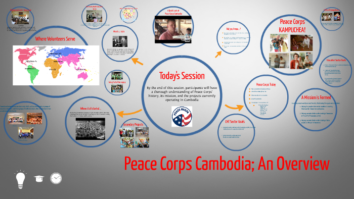 Peace Corps: An Overview by Jane Campbell