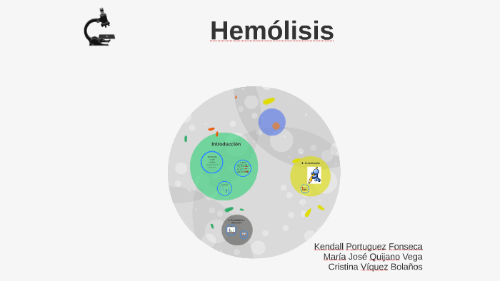Hemólisis by Cris Víquez on Prezi