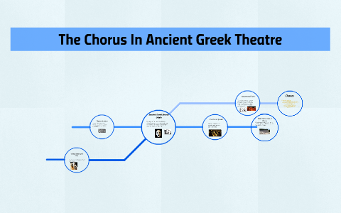 The Chorus In Ancient Greek Theatre by renessme cullans on Prezi