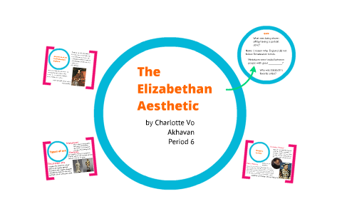 The Elizabethan Aesthetic by Charlotte Vo on Prezi