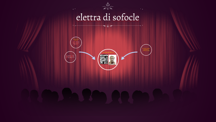 ELETTRA di SOFOCLE by lorenza barberis on Prezi