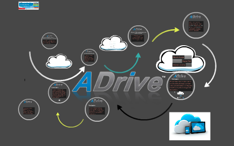 ADrive by Marcelo Soares