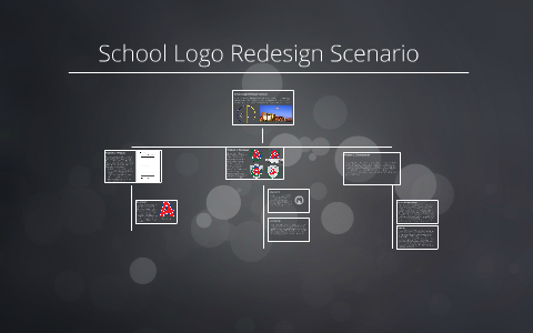 School Logo Redesign Scenario by Ashley Young on Prezi