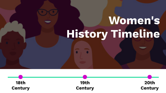 Women History Timeline by Quade Bell on Prezi
