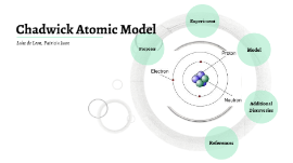 Chadwick Atom Model