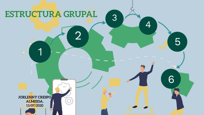 ESTRUCTURA DE GRUPO by NOHELIA JORLENNY CRESPO ALMEIDA on Prezi