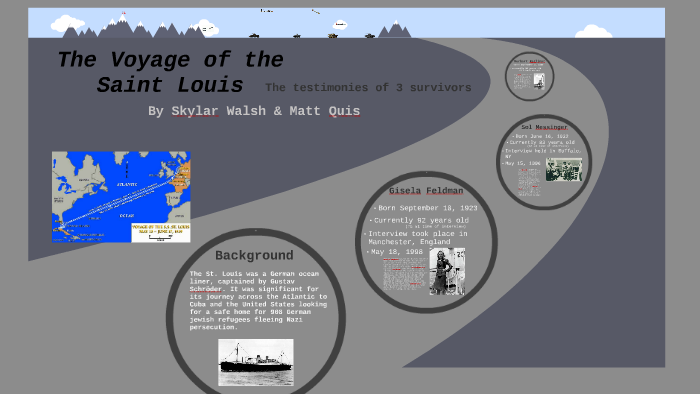 Voyage of St. Louis by Netflix & Chill on Prezi