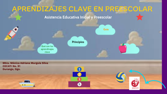 APRENDIZAJES CLAVE EN PREESCOLAR by Mónica Adriana Murguía Silva on Prezi