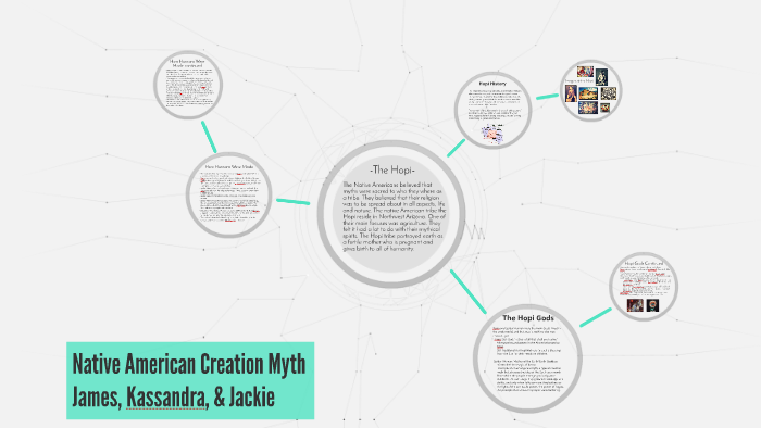 The Hopi Creation Myth by James Goodrich on Prezi