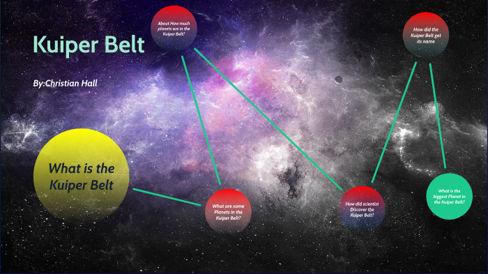 Kuiper Belt Christian Hall by Christian Hall on Prezi