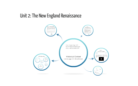 New England Renaissance by Liz Valdini on Prezi