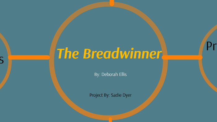 The Breadwinner Final Project by on Prezi