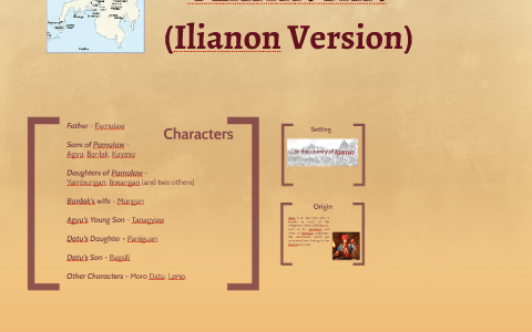 Ulahingan - Marie Grace Pastrana by Marie Grace Pastrana on Prezi