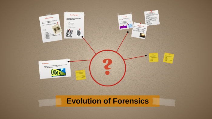 The Evolution of Forensics by Rachel Schewe on Prezi