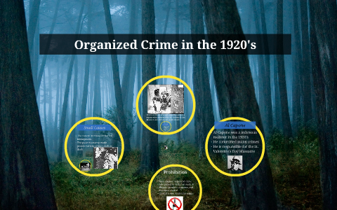 Organized Crime in the 1920's by Danielle Bowman on Prezi