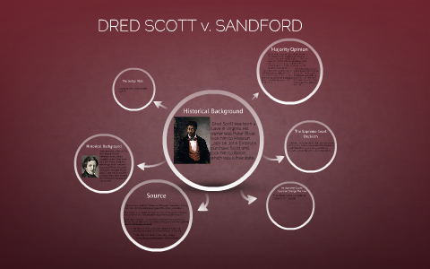 DRED SCOTT v. SANDFORD by Mimi Truong on Prezi