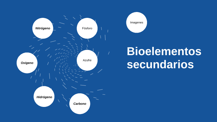Bioelementos secundarios by Mathias Franco Montañez Iberico on Prezi