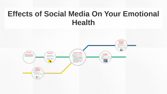 Effects of Social Media On Your Emotional Health by David Voelker on Prezi