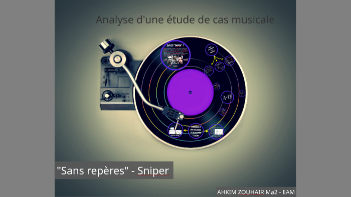 Sniper - Sans repère by Zouhair Ahkim on Prezi