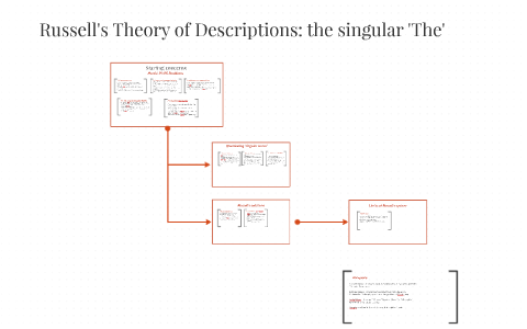 Russell's Theory of Descriptions by Petar Pajevic on Prezi
