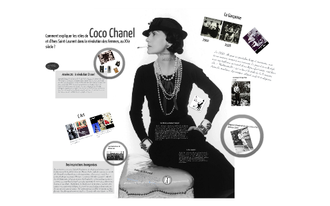 TPE Coco Chanel, Proctor-Zuleta by Sebastian Proctor on Prezi
