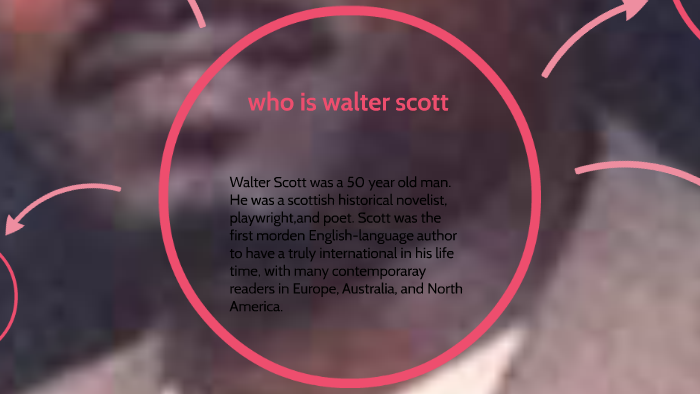WALTER sCOTT SHOOTING BY TYQUAN JACKSON by Tyquan Jackson on Prezi