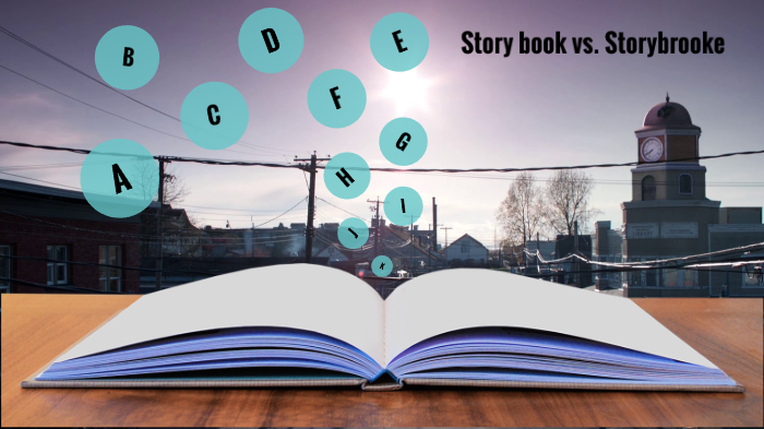 Final Disney Presentation by Lilly Springer on Prezi