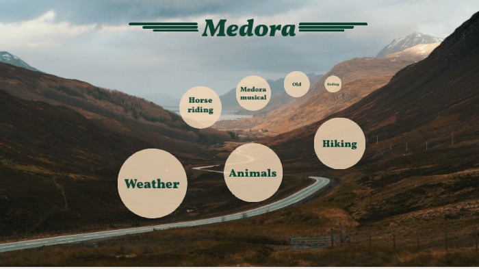 medora-coral by Josh Cichy on Prezi