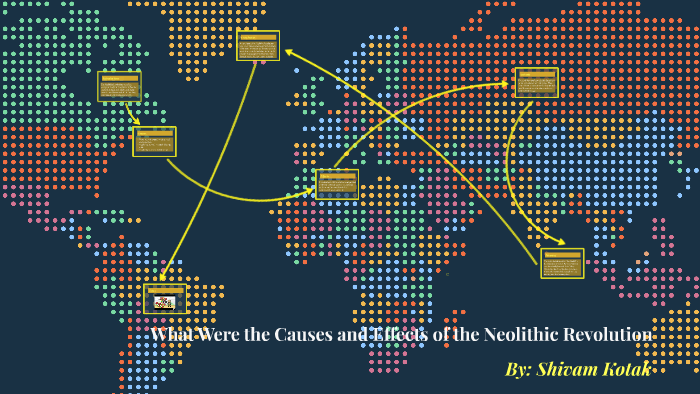 What Were the Causes and Effects of the Neolithic Revolution by Shivam ...
