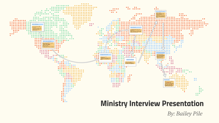 Ministry Interview Presentation by Bailey Pile on Prezi