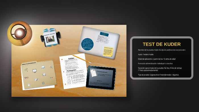 TEST DE KUDER by derly florez on Prezi