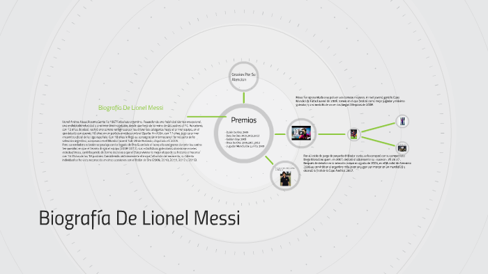 Biografia De Lionel Messi by Sebastian Gomez on Prezi