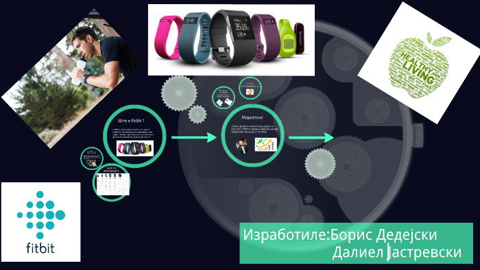 Изработиле:Борис Дедејски by Boris Dedejski on Prezi