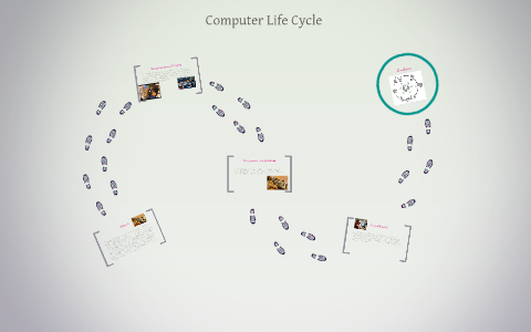 Computer Life Cycle by Olivia Lenz on Prezi