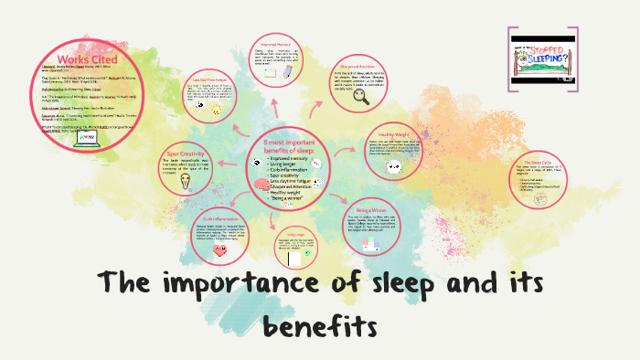 The importance of sleep and its benefits by Lucia Mendez on Prezi