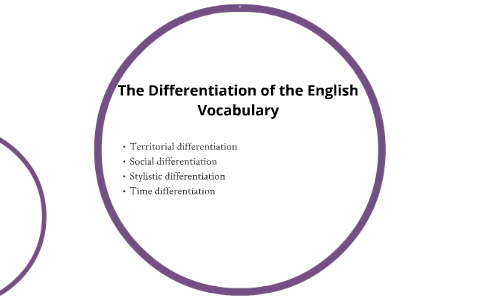 The Differentiation of the English Vocabulary by Veronika Říhovská on Prezi
