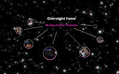 Overnight Fame by Anya Sachdev on Prezi