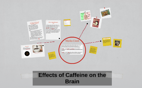 Effects of Caffeine on the Brain by Colton McRae on Prezi