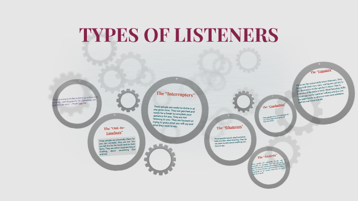 Types of listeners by Mia Magtibay on Prezi