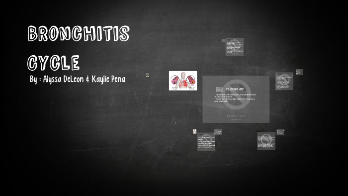 BRonchitis Cycle by Alyssa Deleon on Prezi