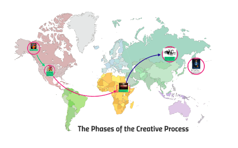 The Phases of the Creative Process by Jamie Miles on Prezi