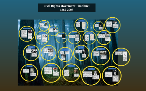 Civil Rights Movement Timeline: 1865-2008 by Jacquelyn Jarnagin on Prezi