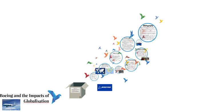 Boeing and the Impacts of Globalisation by Sophie Howard on Prezi