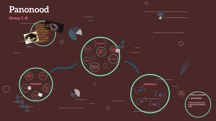 Panonood by John Paul Garcia on Prezi