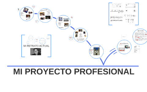 Mi proyecto profesional by Kike Morales on Prezi