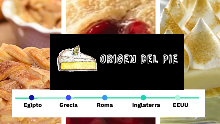 Pie de limón by ayleen rebolledo on Prezi