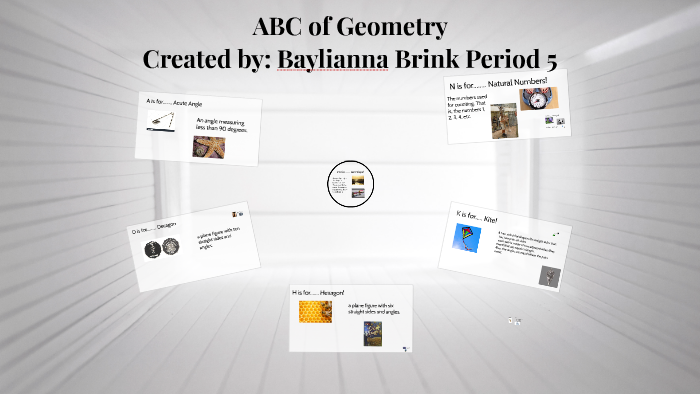 ABC of Geometry by on Prezi