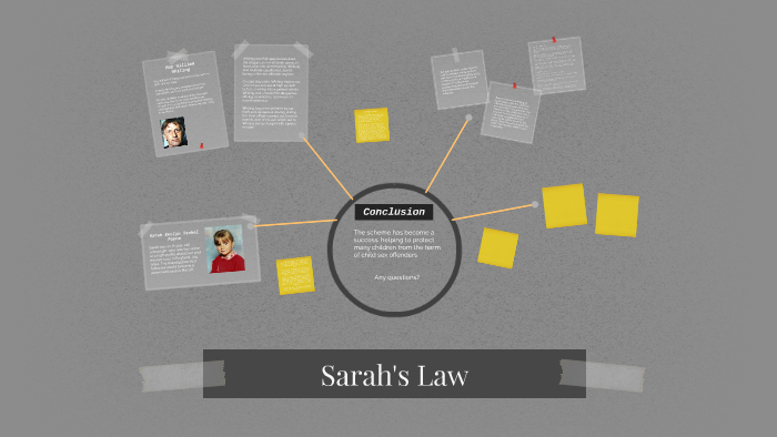 Sarah Evelyn Isobel Payne by Pippa Holmes on Prezi